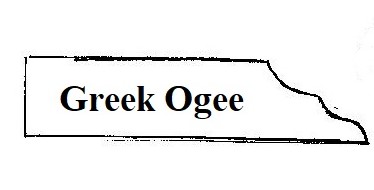 Edge Details – Tribeca Marble & Granite